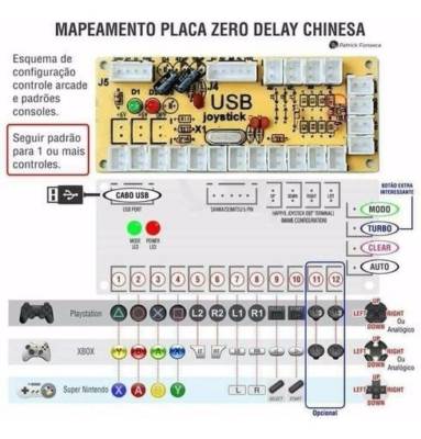 Placa Zero Delay para Controle Arcade Sanwa Original ou Genérico – RetroConsole VideoGames Porto ...